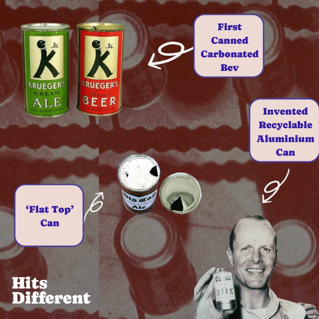 Creation Of The Drink Can – Hits Different